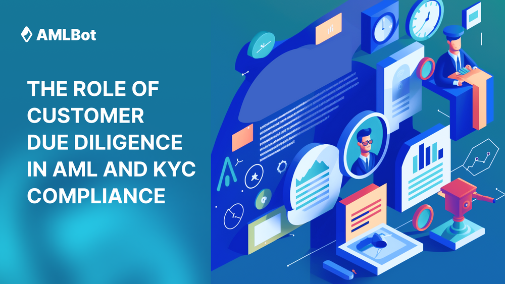 Customer Due Diligence in AML and KYC Compliance l AMLBot