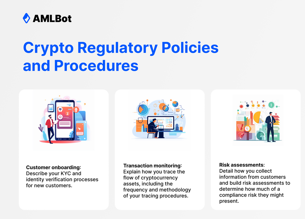 Crypto Compliance Audits: What They Are and How to Prepare