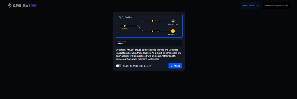 Introducing AMLBot Pro: Powerful Blockchain Analytics Tool