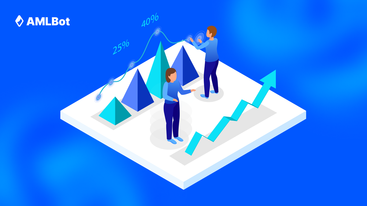 How To Identify Crypto Ponzi Schemes I AMLBot