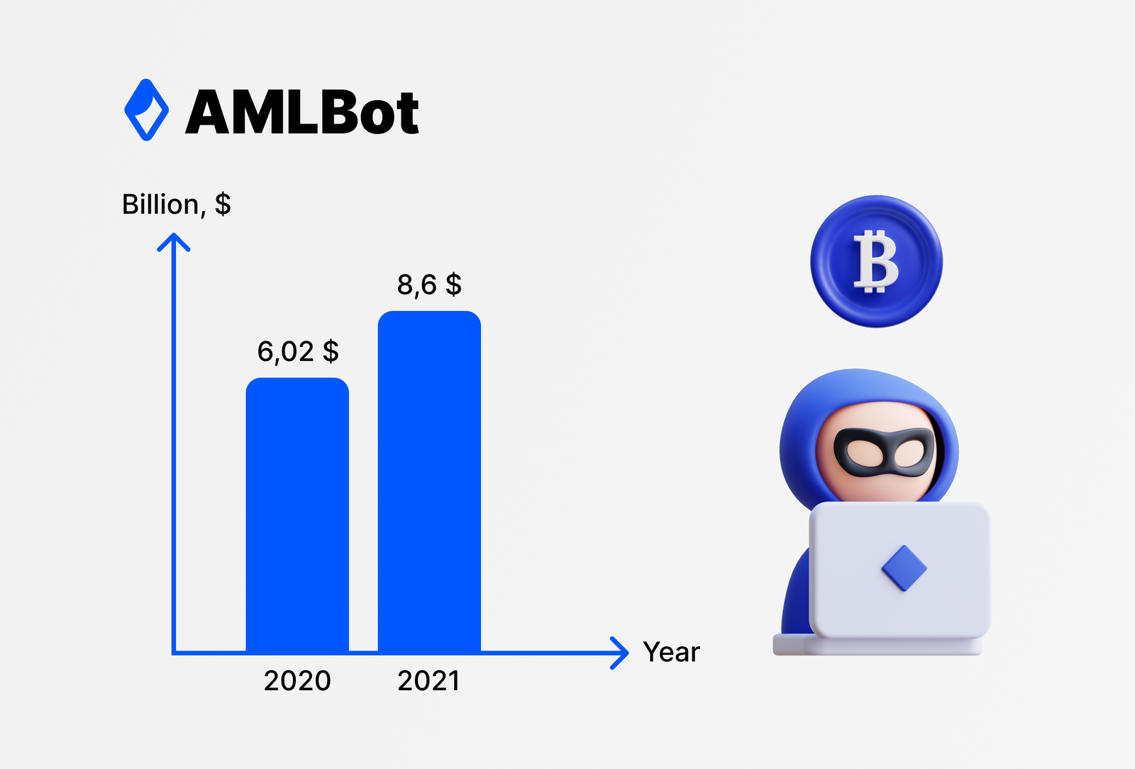 Blockchain Analytics: What It Is and How It Works