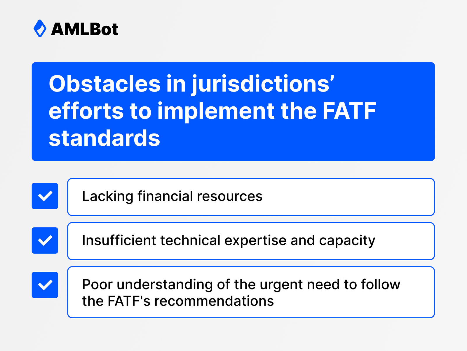 Updated FATF Standards I AMLbot