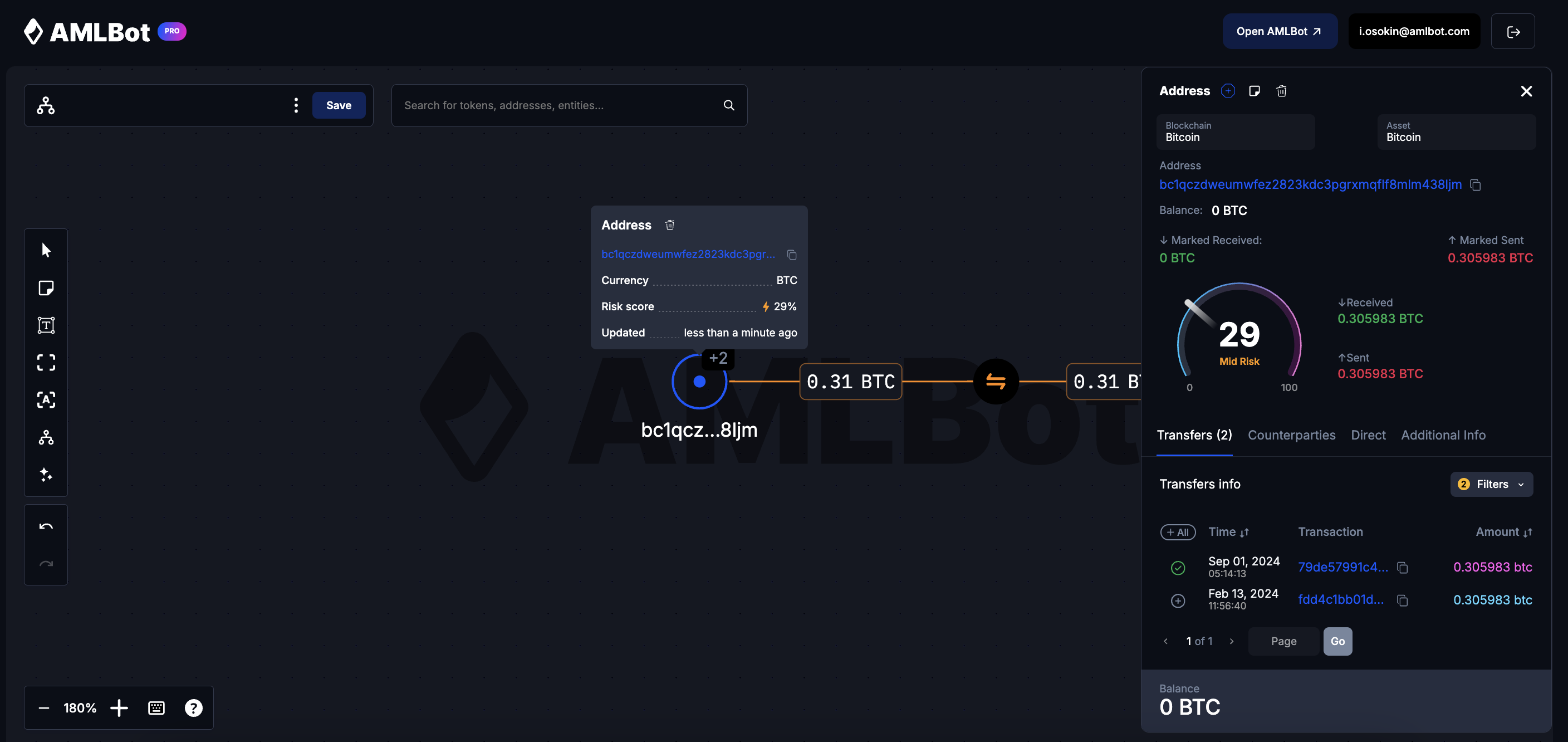Introducing AMLBot Pro: Powerful Blockchain Analytics Tool (Updated)
