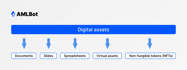 A Guide to Virtual Asset Service Providers (VASPS)