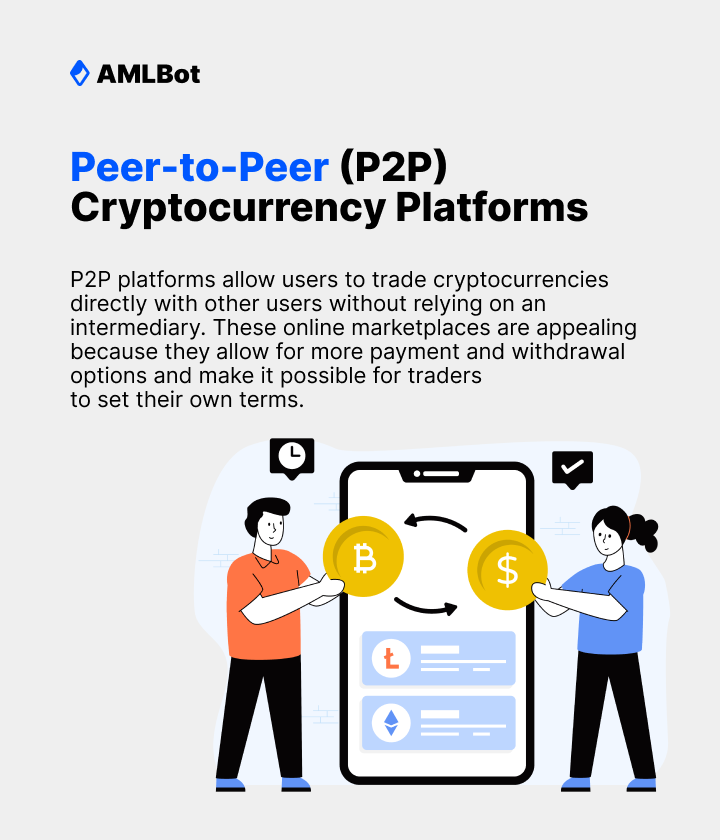 AML Compliance for Peer-to-Peer (P2P) Cryptocurrency Platforms