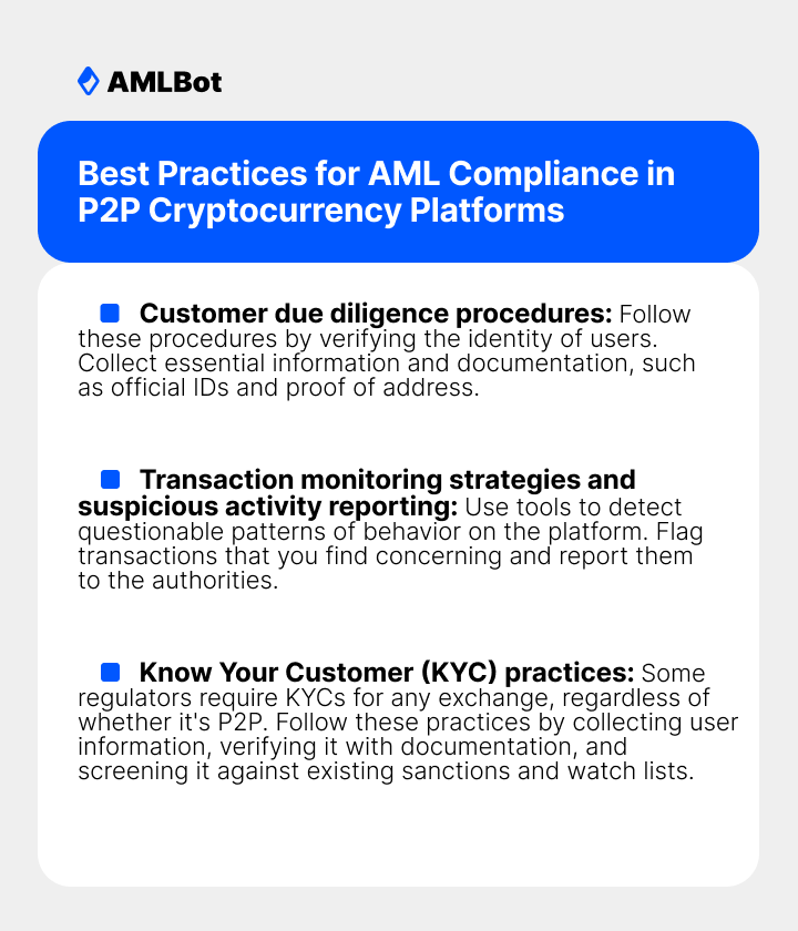 AML Compliance for Peer-to-Peer (P2P) Cryptocurrency Platforms